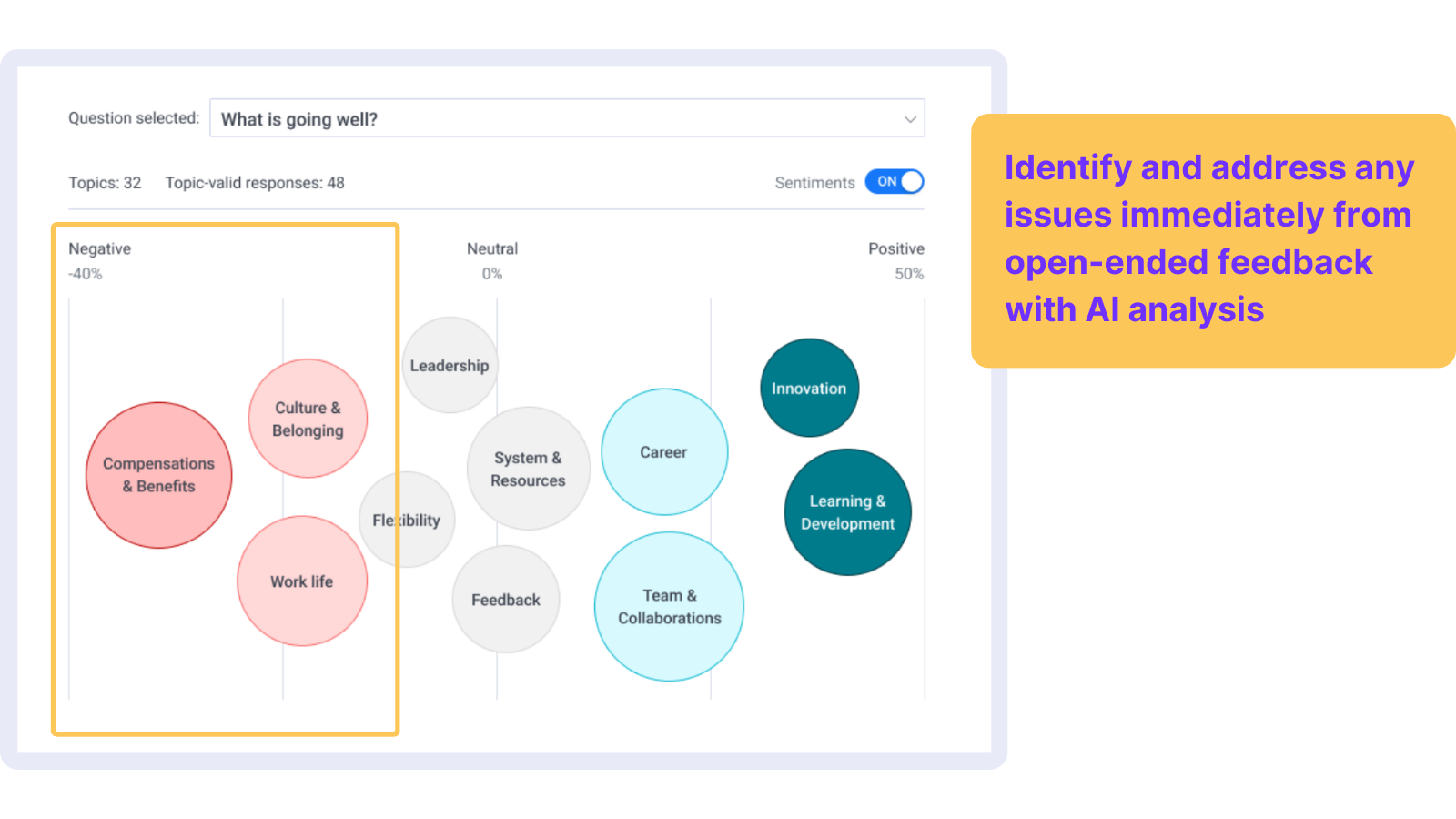 Employee Listening Survey: Definition, Types, Examples, & More