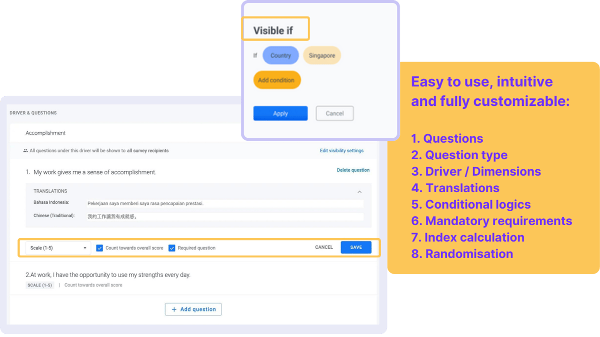 Building a Comprehensive Employee Listening Strategy (Framework ...
