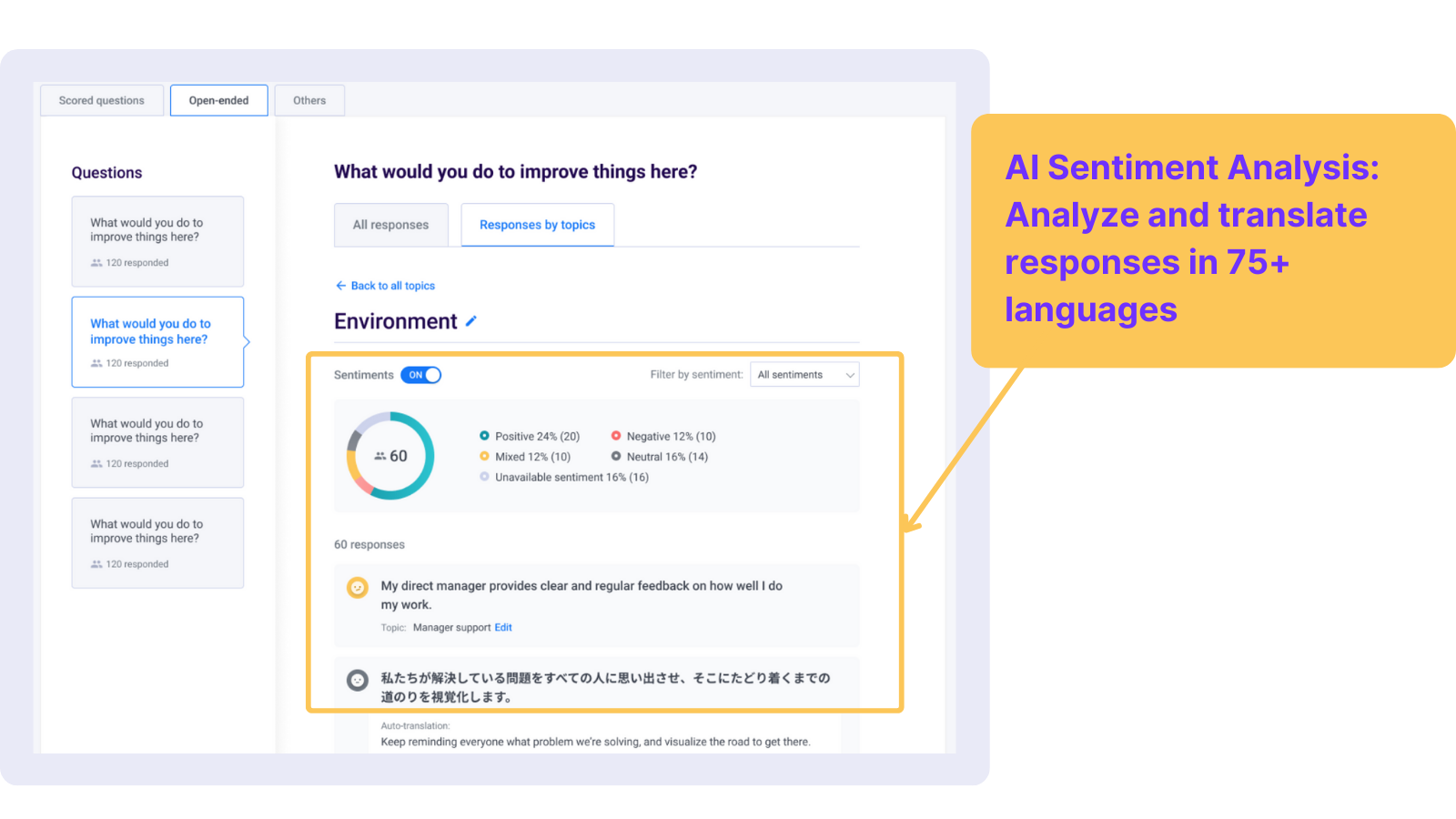 How To Increase Employee Survey Participation: 6 Proven Strategies